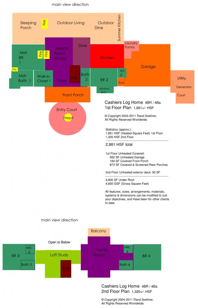 Cashiers Log Home | Log Homes Designer 4 | Mountain House Architect ...